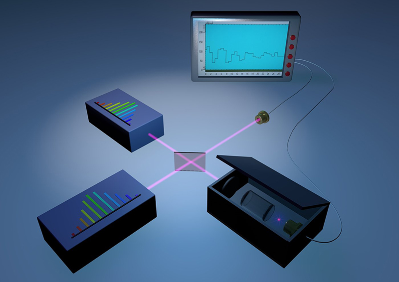 Dual-combs produce broad spectra | Spectroscopy Europe/World