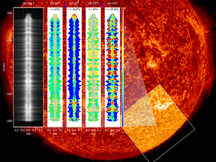 Ultraviolet spectropolarimetry opens a new window for solar physics ...