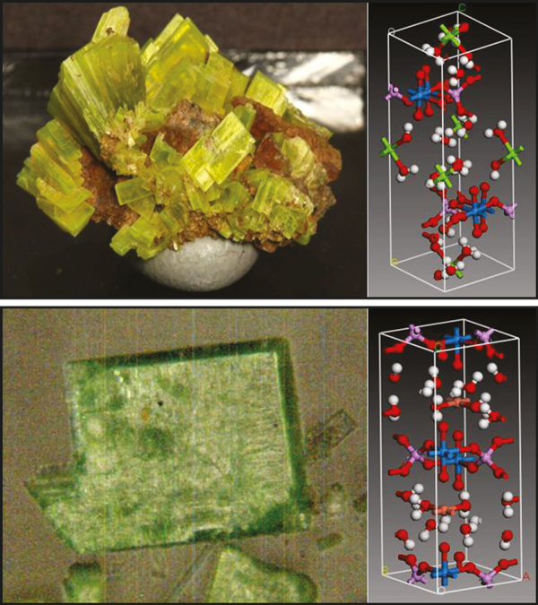 Application of Raman and photoluminescence spectroscopy for ...