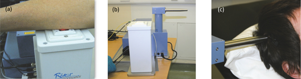 In vivo Raman spectroscopy of skin | Spectroscopy Europe/World
