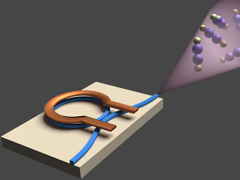New study first to demonstrate a chip-scale broadband optical system ...