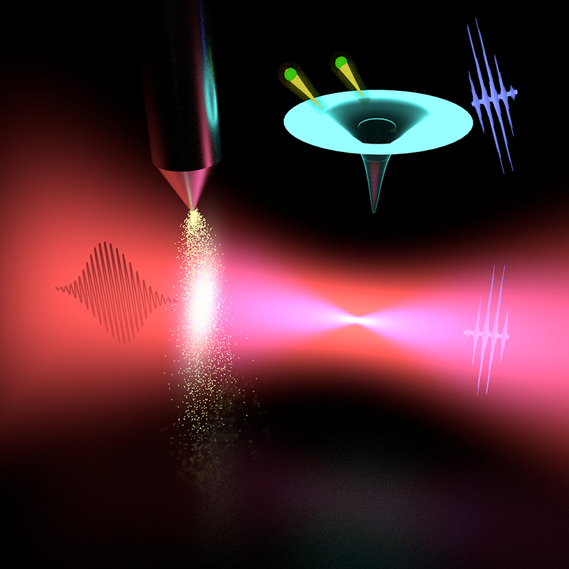 Benchtop XUV laser | Spectroscopy Europe/World